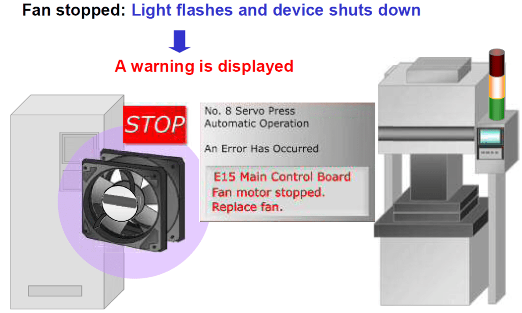 Easy Guide to Sensor Feedback on Cooling Fan Performance - Cooling Fan ...