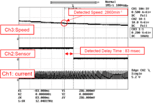 Easy Guide to Sensor Feedback on Cooling Fan Performance - Cooling Fan ...