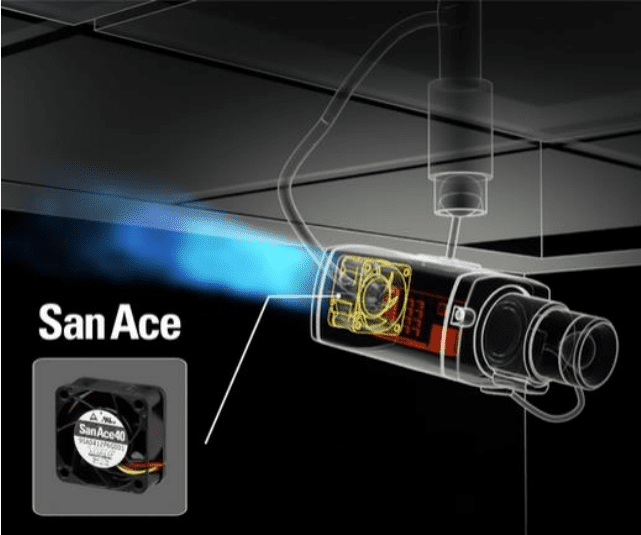 The New 40mm IP68 Splash proof Fan For Outdoor Cooling