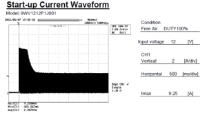 Current Specifications of DC Cooling Fans You Need To Know