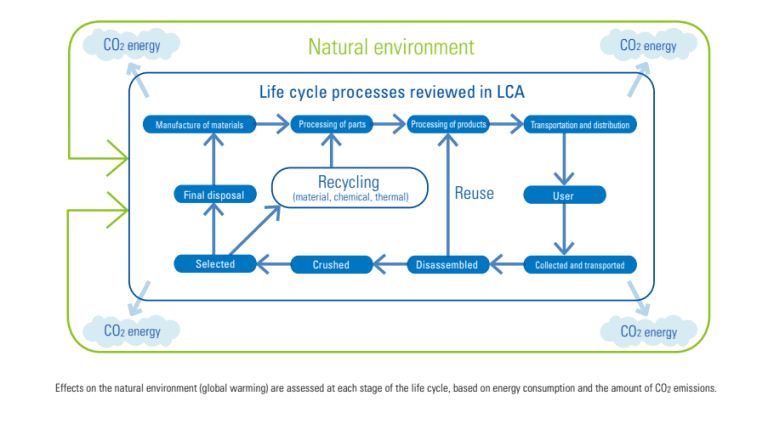 From Design to Impact: The Science Behind Energy-Efficient Cooling Fans ...